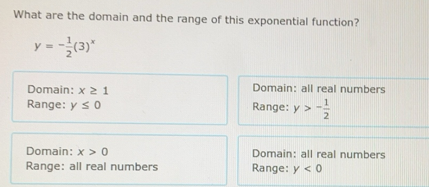 Solved: What are the domain and the range of this exponential function ...
