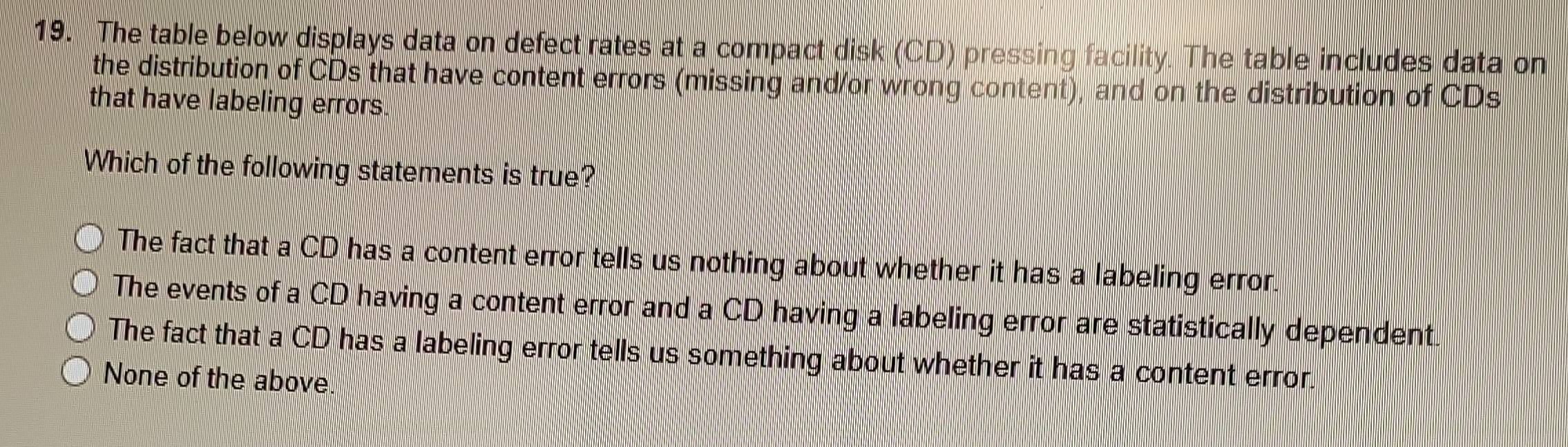 Solved: The table below displays data on defect rates at a compact disk ...