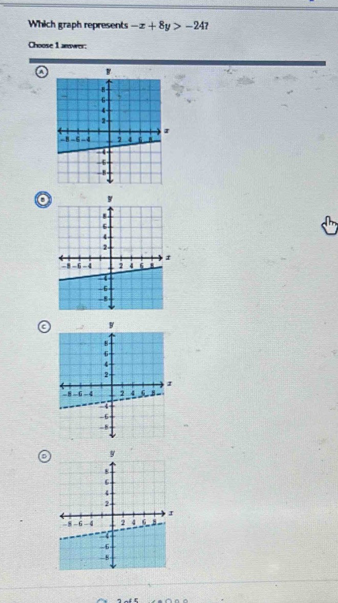Solved: Which graph represents -x+8y>-24? Choose 1 answer: a [Math]
