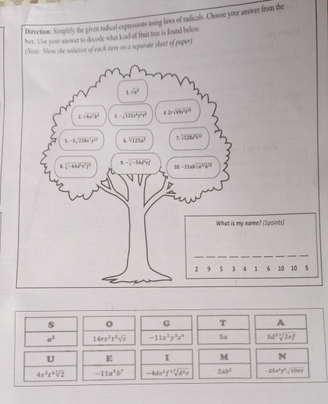 Solved: Direction: Simplify the given radical expressions using laws of ...
