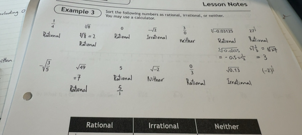 Solved: Lesson Notes Sort the following numbers as rational, irrational ...