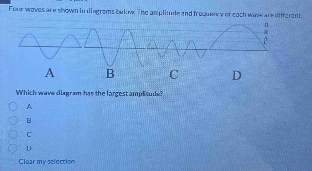 Solved: Four waves are shown in diagrams below. The amplitude and ...