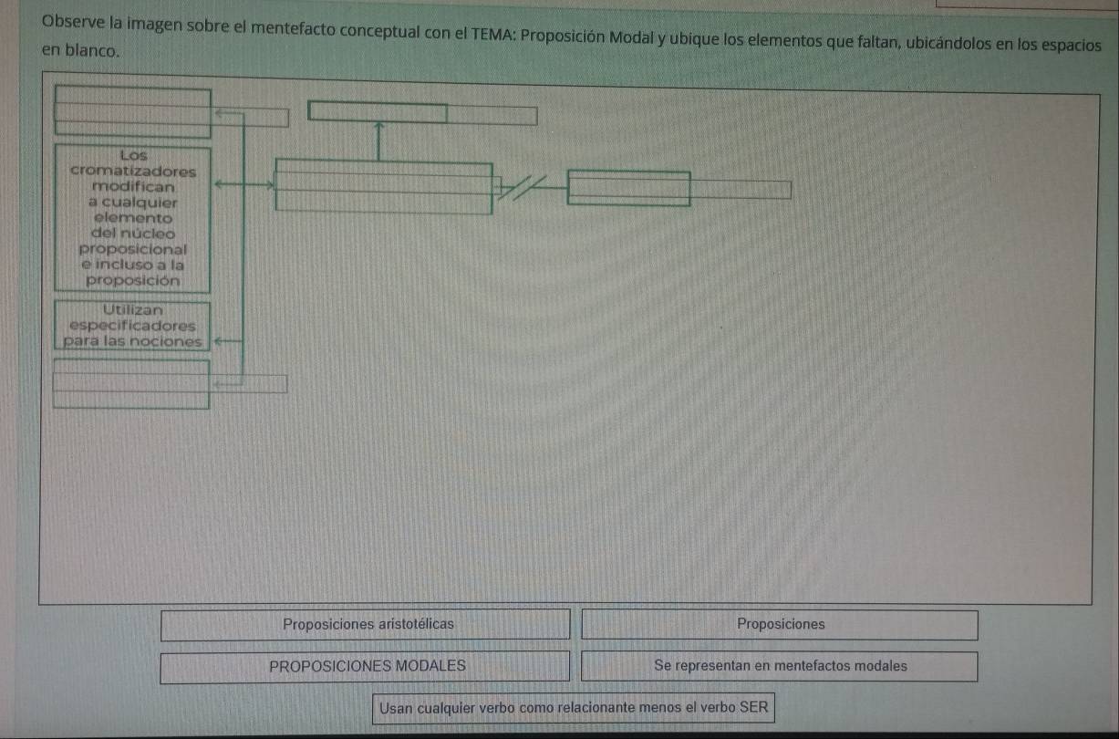 Resuelto:Observe la imagen sobre el mentefacto conceptual con el TEMA ...