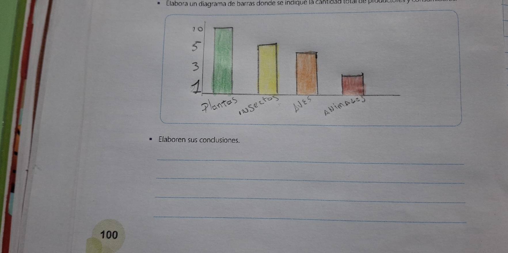Resuelto:Elabora un diagrama de barras donde se indique la cantidad ...