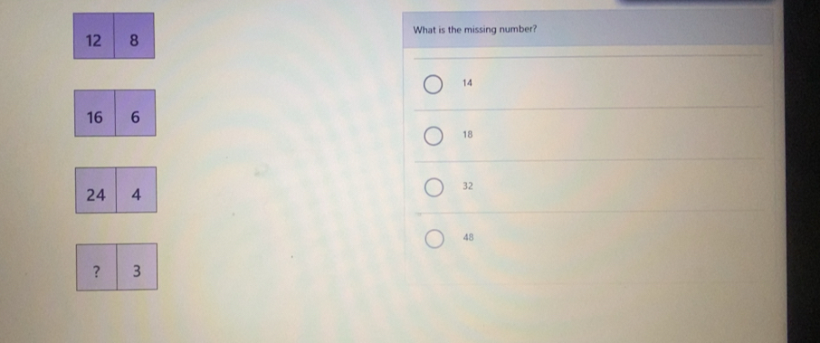 Gelöst:What is the missing number? 14 18 32 48