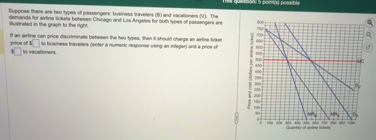Solved: This question: 5 point(s) possible Suppose there are two types ...