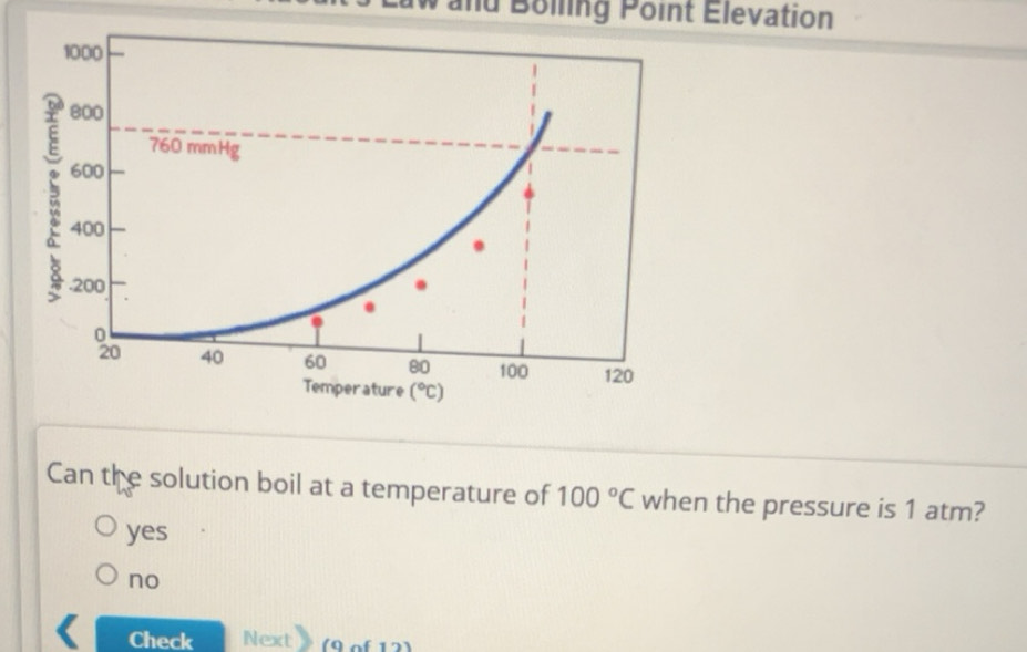 Solved: and Boiling Point Elevation Can the solution boil at a ...