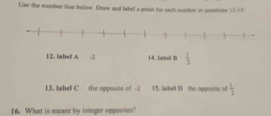 Solved: Use the number line below. Draw and label a point for each ...
