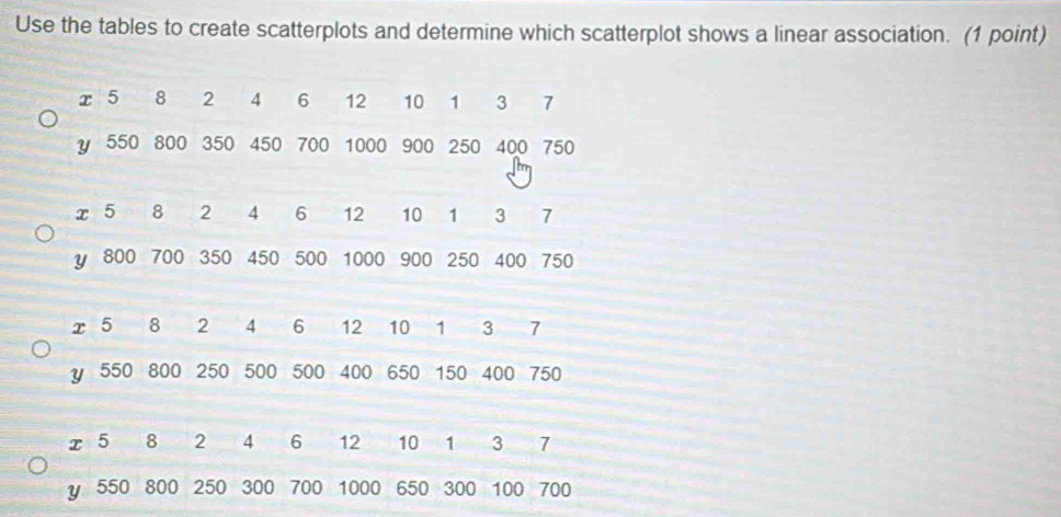 Solved: Use the tables to create scatterplots and determine which scatterplot shows a linear ...