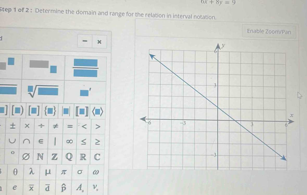 Solved: 6x+8y=9 Step 1 of 2 : Determine the domain and range for the ...
