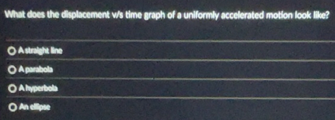 Solved: What does the displacement w/s time graph of a uniformly accelerated motion look like? A ...