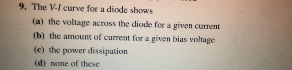 Solved: The V-I curve for a diode shows (a) the voltage across the ...