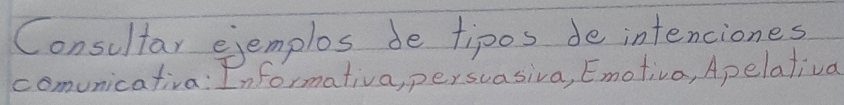 Resuelto:Consultar ejemplos de tipos de intenciones comunicativa ...