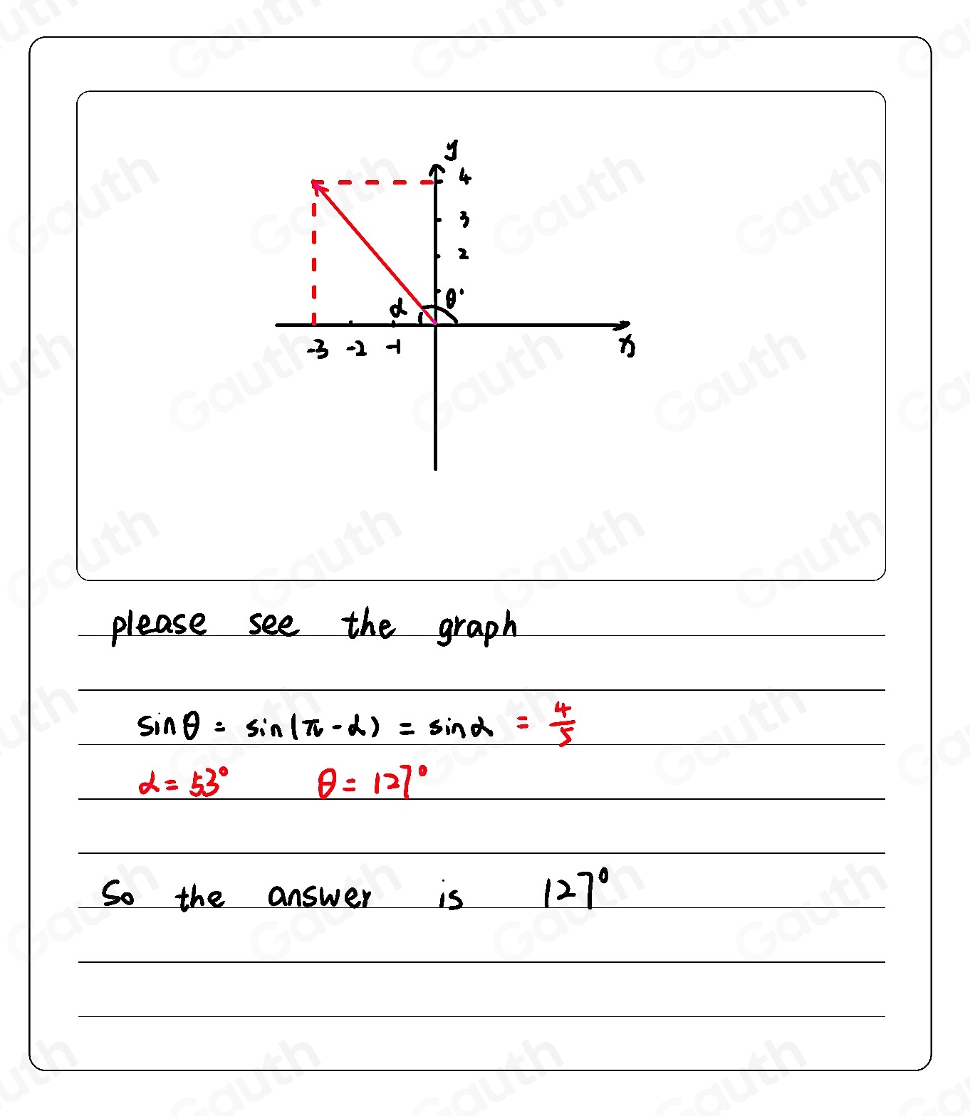 Solved: The x and y components of a displacement vector are -3.00 m and ...