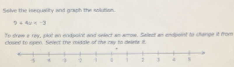 Solved: Solve the inequality and graph the solution. 9+4u To draw a ray ...