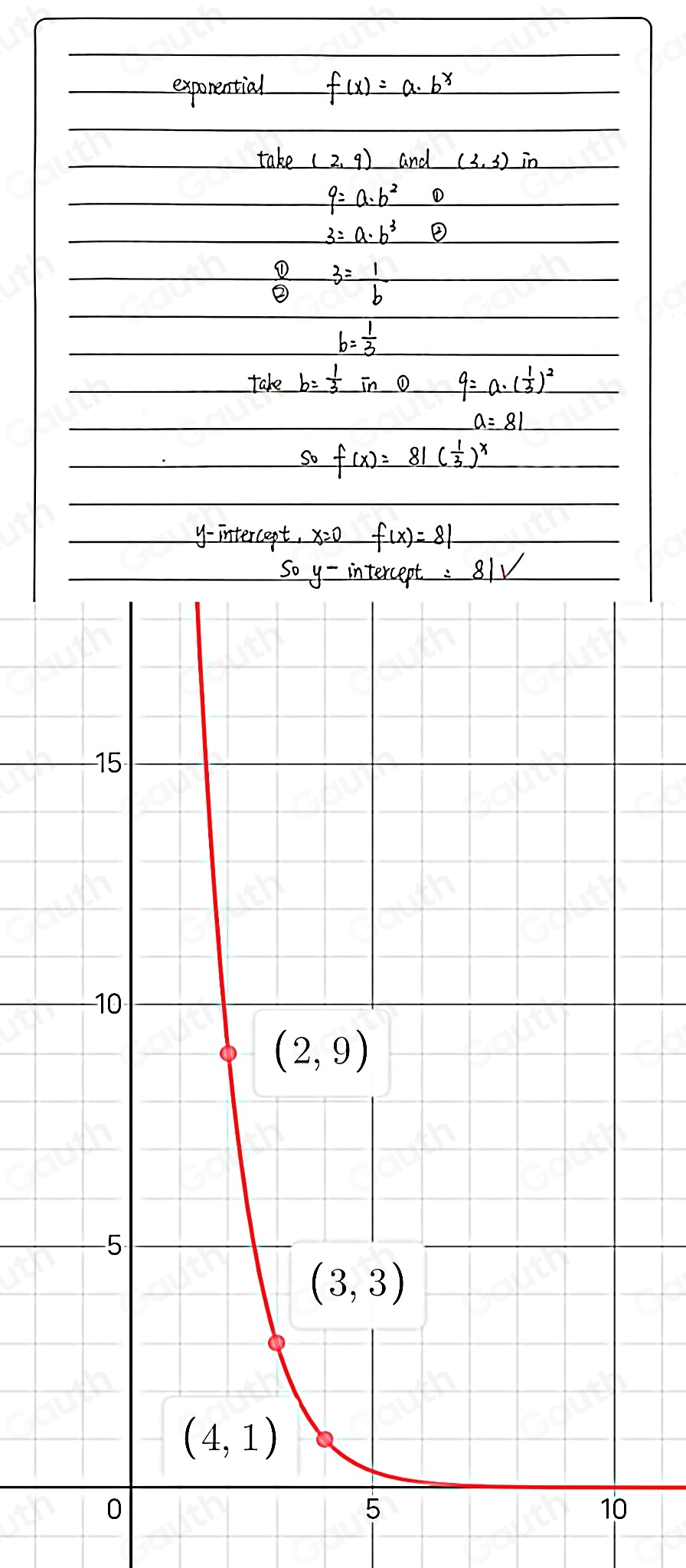 Solved: Mutois Choice Worth 1 points) (03.03 MC) The table represents a continuous exponential ...