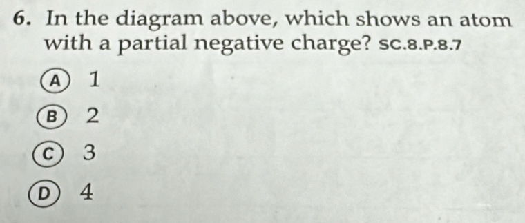 Solved: In the diagram above, which shows an atom with a partial ...