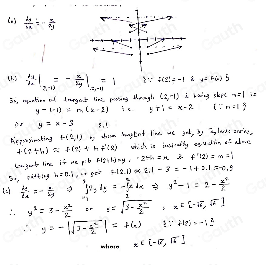 Solved: Consider the differential equation dy/dx =-xy^2. a) On the axes ...