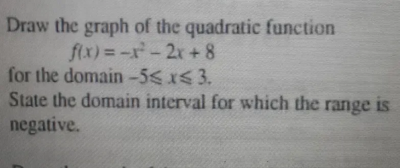 Solved: Draw the graph of the quadratic function f(x)=-x^2-2x+8 for the domain -5≤slant x≤slant ...