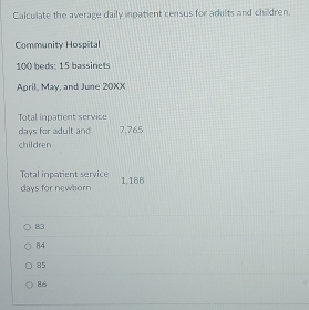 Solved: Calculate the average daily inpatient census for adults and ...