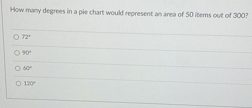 Solved: How many degrees in a pie chart would represent an area of 50 ...