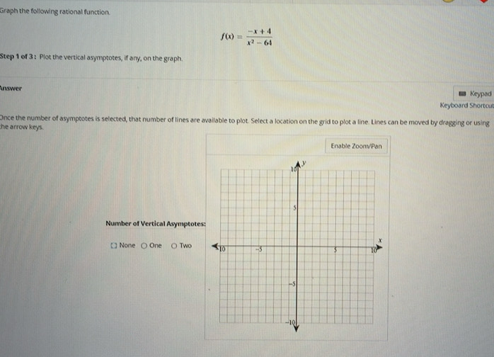Solved: Graph the following rational function. f(x)= (-x+4)/x^2-64 Step ...