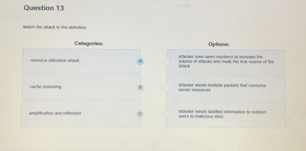 Solved: Match the attack to the definition. Categories: Options ...