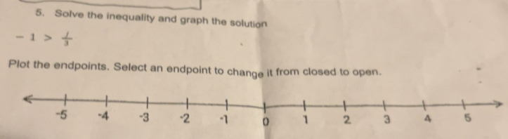 Solved: Solve the inequality and graph the solution -1> j/3 Plot the ...