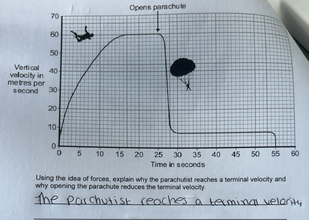Solved: Opens parachute why opening the parachute reduces the terminal ...