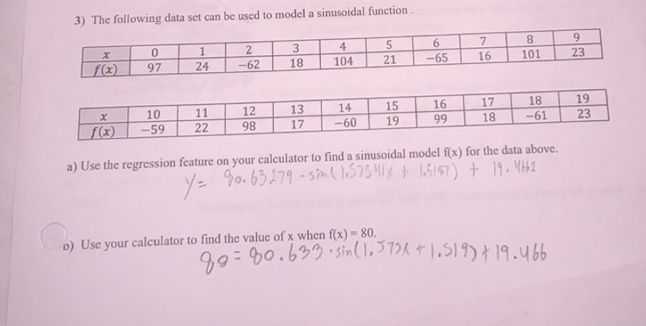 Solved: The following data set can be used to model a sinusoidal ...