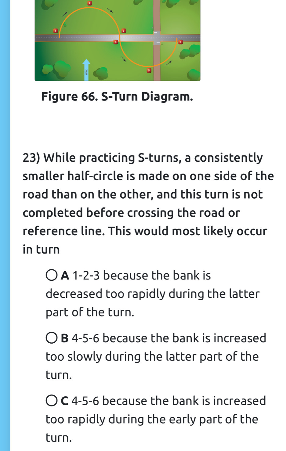 Solved: Figure 66. S-Turn Diagram. 23) While practicing S-turns, a ...
