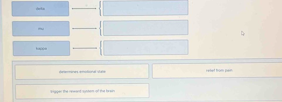 Solved: delta _ mu _ kappa determines emotional state relief from pain ...
