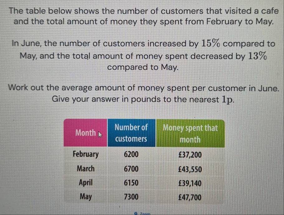 Solved: The table below shows the number of customers that visited a ...
