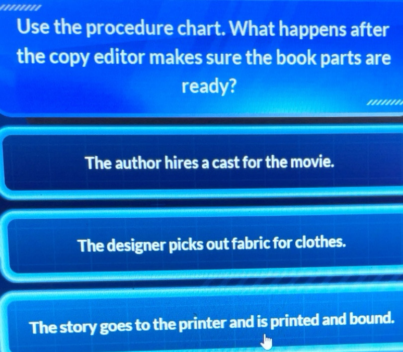 Solved: Use the procedure chart. What happens after the copy editor ...