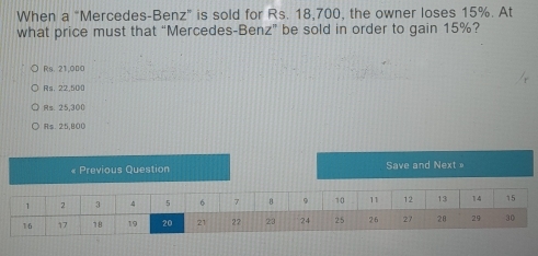 Solved: When a “Mercedes-Benz” is sold for Rs. 18,700, the owner loses ...