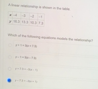 Solved: A linear relationship is shown in the table. Which of the ...
