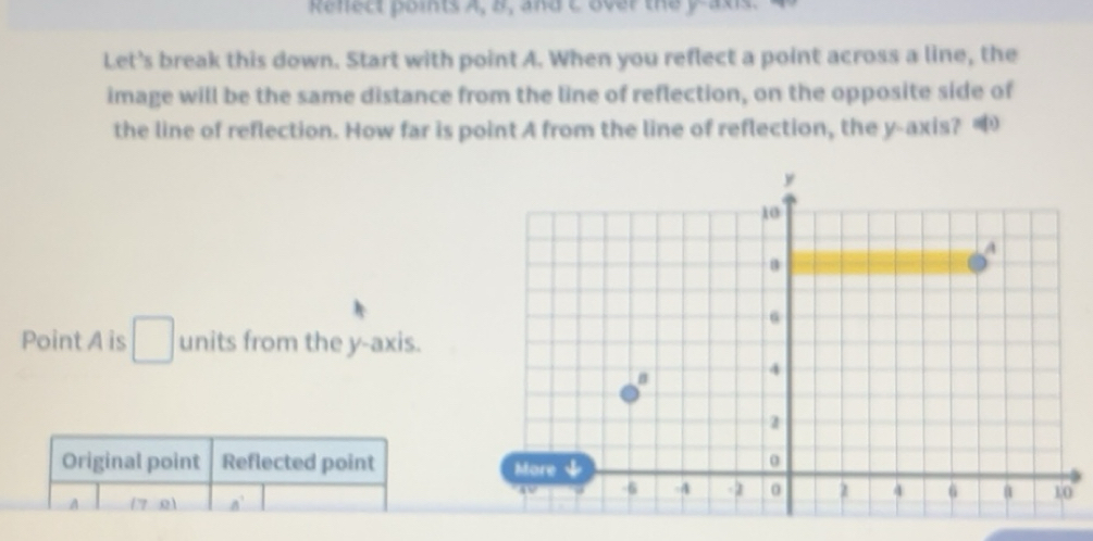 Solved: Renect points A, B, and C over the y-axis. Let's break this ...