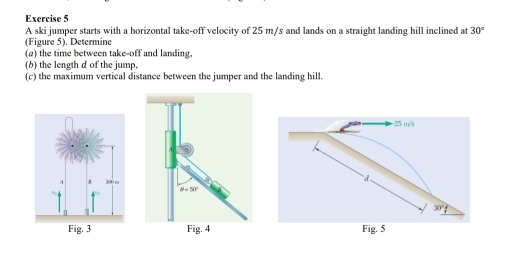 Solved: A ski jumper starts with a horizontal take-off velocity of 25 m ...