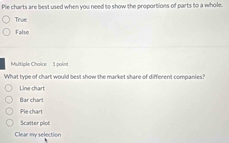 Solved: Pie charts are best used when you need to show the proportions ...