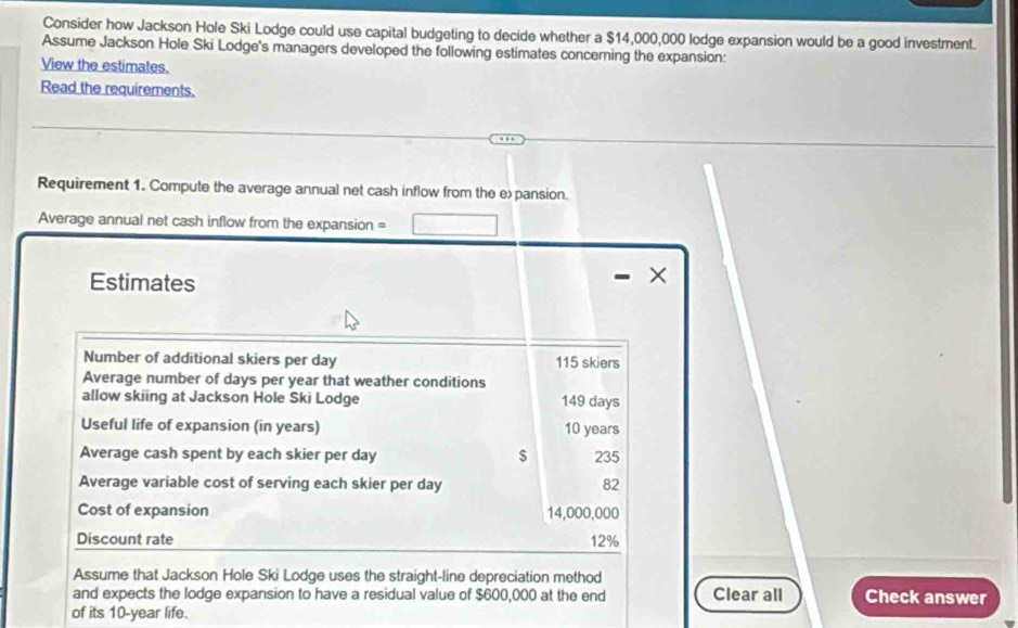 Solved: Consider how Jackson Hole Ski Lodge could use capital budgeting ...
