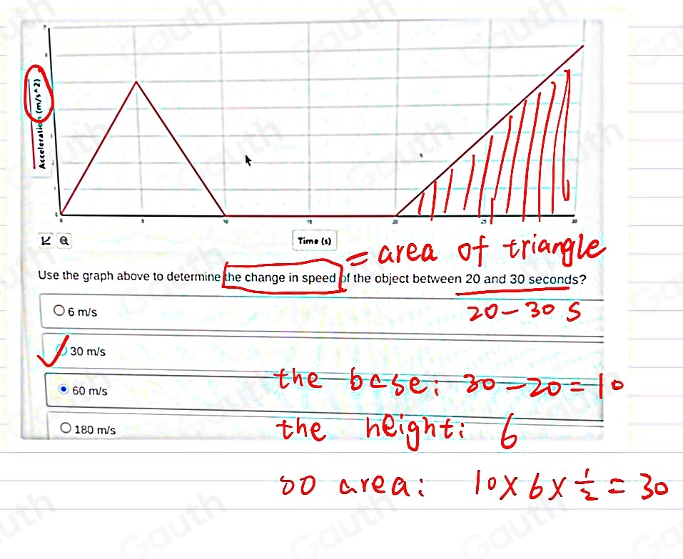Solved: Use the graph above to determine the change in speed of the object between 20 and 30 ...
