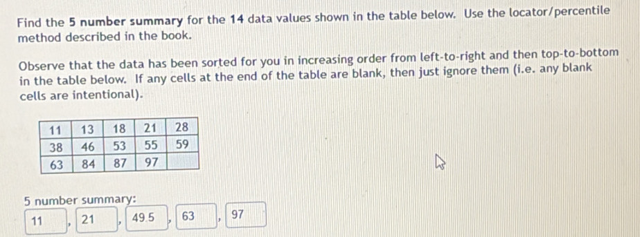 Solved: Find the 5 number summary for the 14 data values shown in the table below. Use the ...