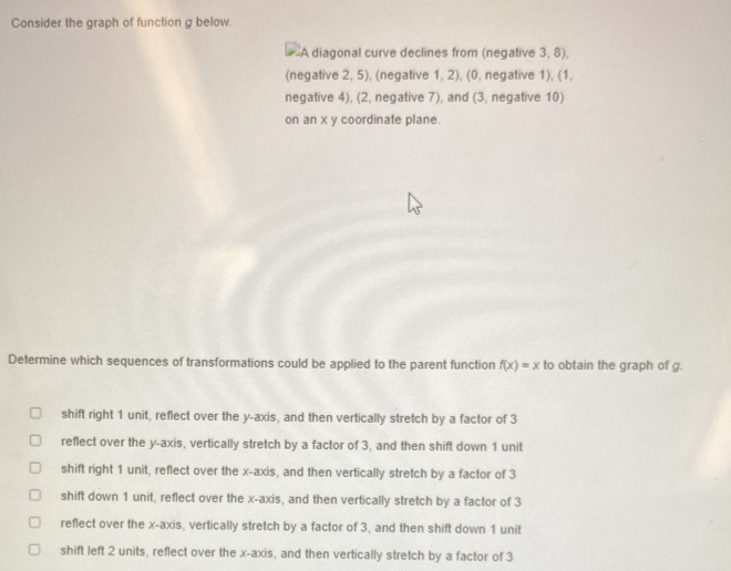 Solved: Consider the graph of function g below. A diagonal curve declines from (negative 3, 8 ...