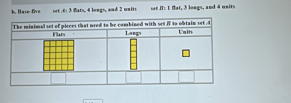 Solved: b. Base-five set A:3 flats, 4 longs, and 2 units set B:1 flat ...