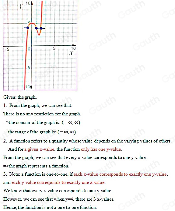Solved: Task 1. Interpret the following graph in detail: (i) Identify ...