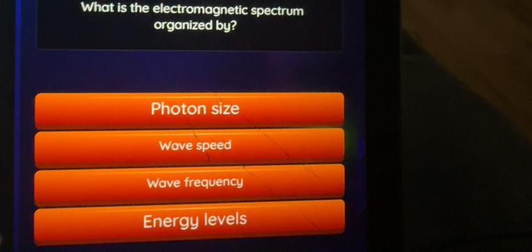 Solved: What is the electromagnetic spectrum organized by? Photon size ...
