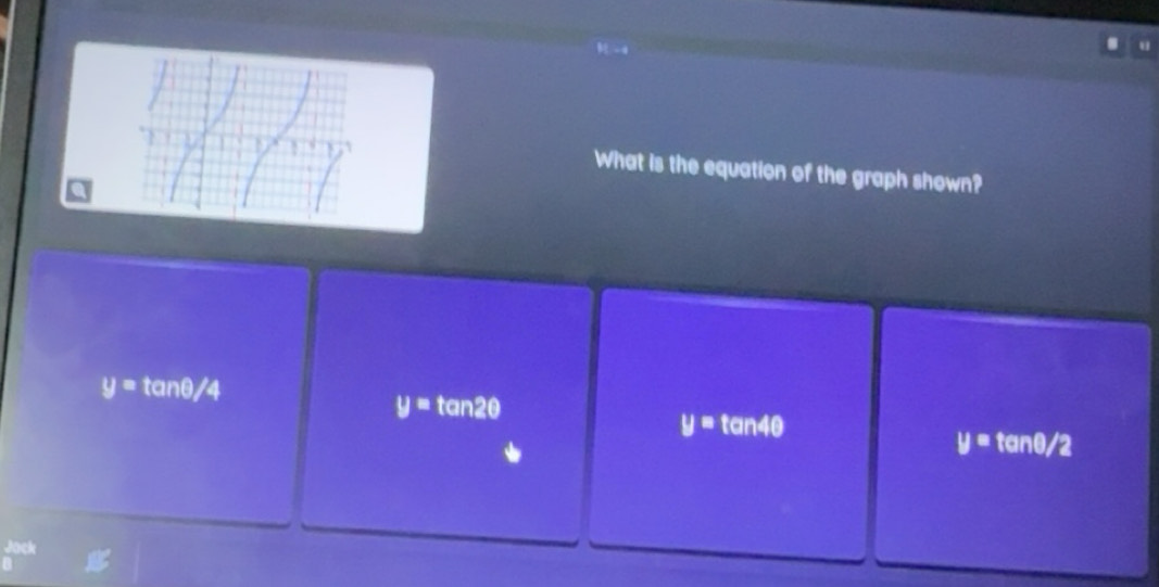 Solved: What is the equation of the graph shown? y=tan θ /4 y=tan 2θ y ...