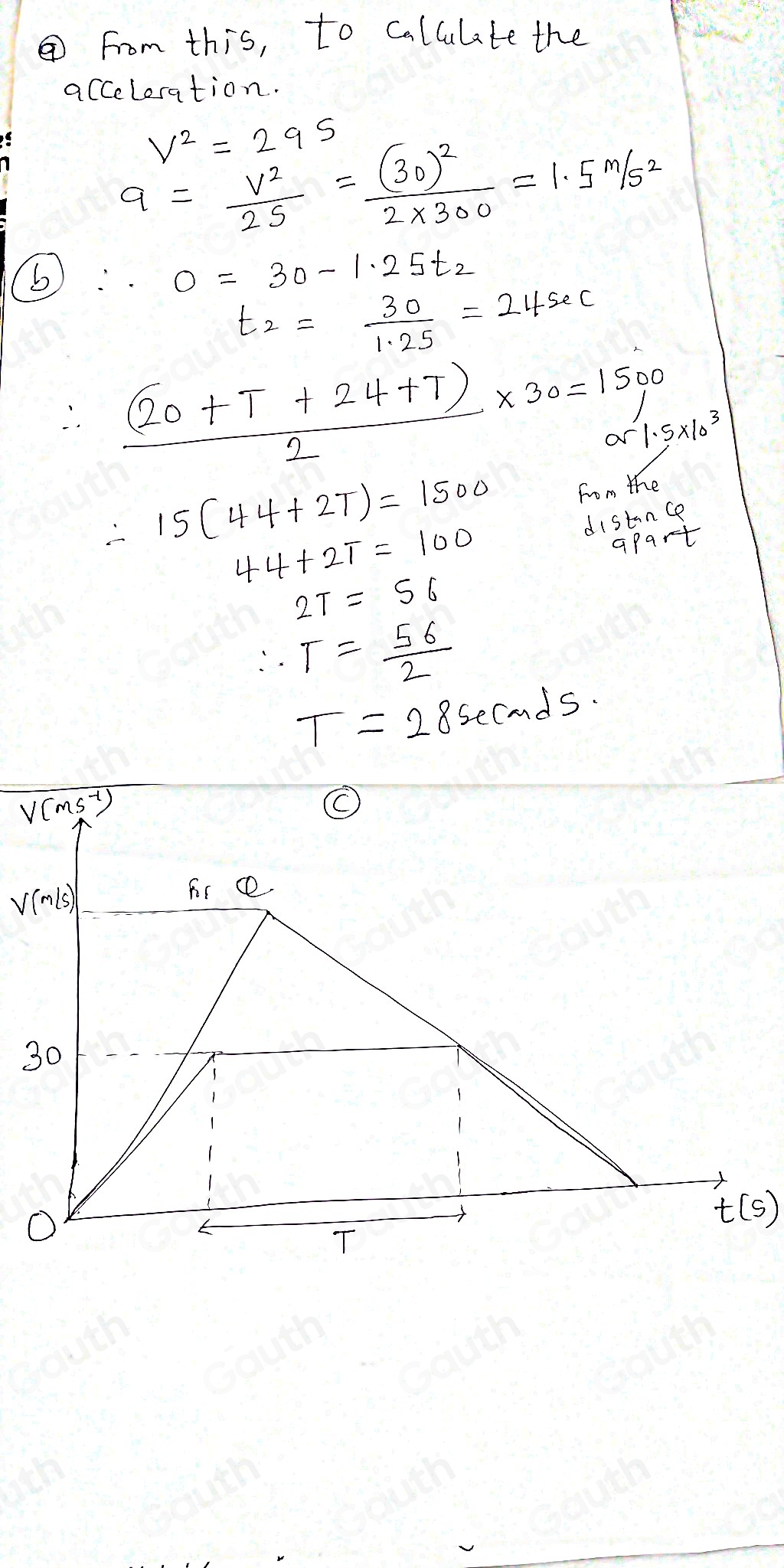 Solved: Figure 4 The velocity-time graph in Figure 4 represents the ...