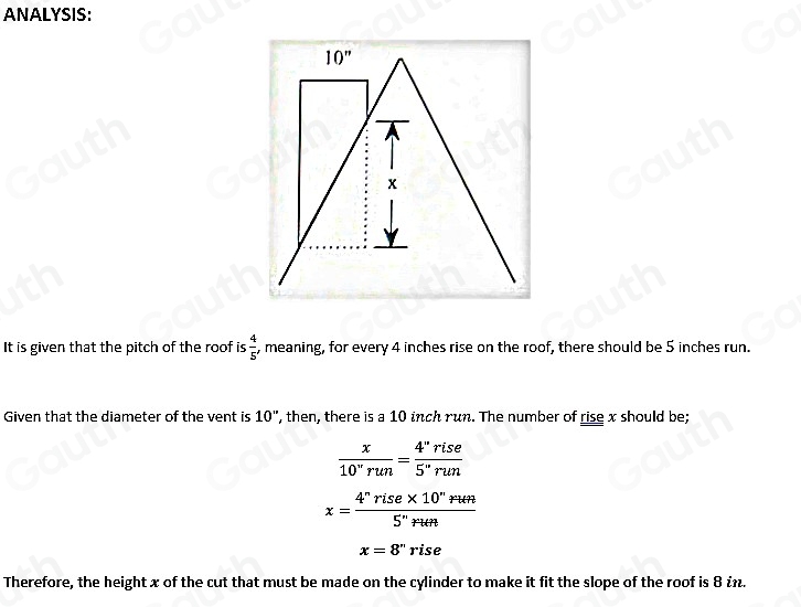 Solved: A cylindrical vent 10 in. in diameter must be cut at an angle ...