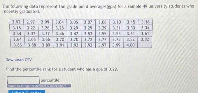 Solved: The following data represent the grade point averages(gpa) for ...
